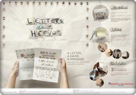 Letters from Heaven | Adlatina